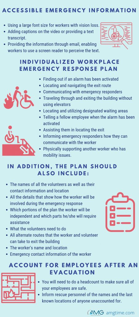 Workplace Emergency Planning: Guide to Keep Employees with Disabilities ...